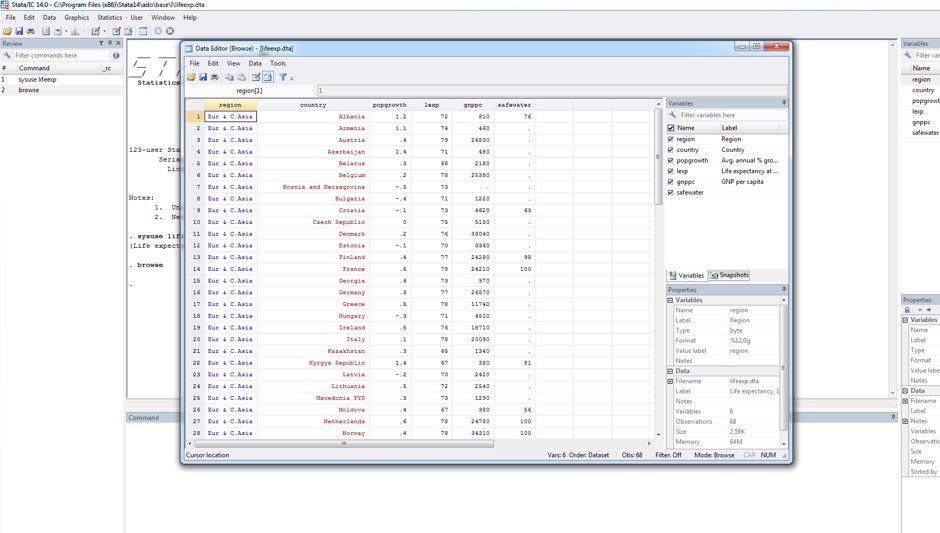 Introduction to Stata | learnonline